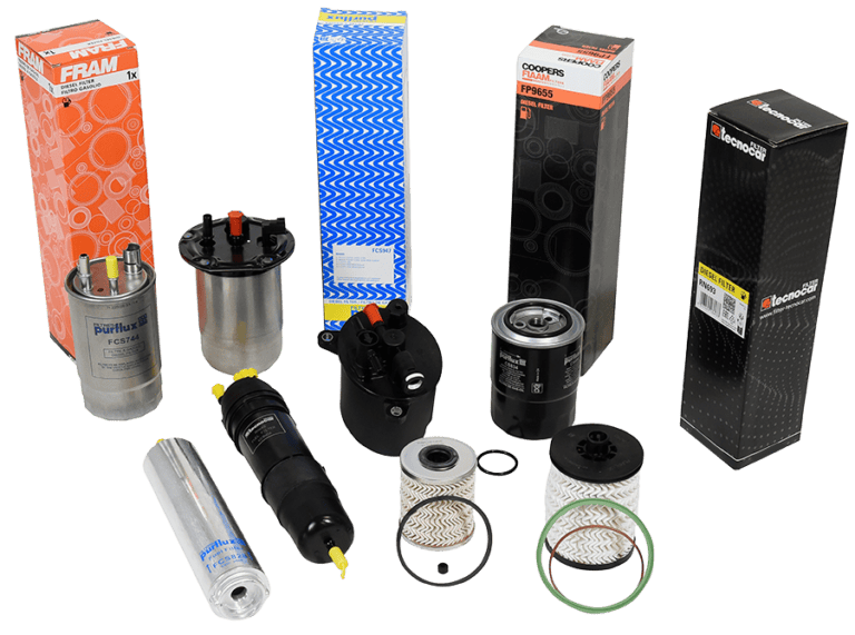 PURFLUX GROUP | Aftermarket Products